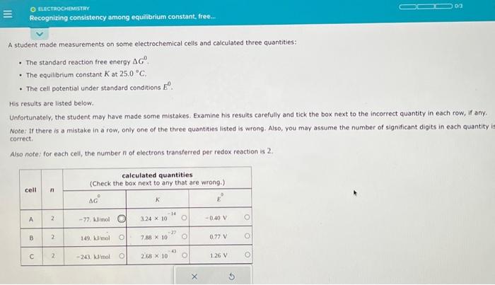 Solved A student made measurements on some electrochemical | Chegg.com