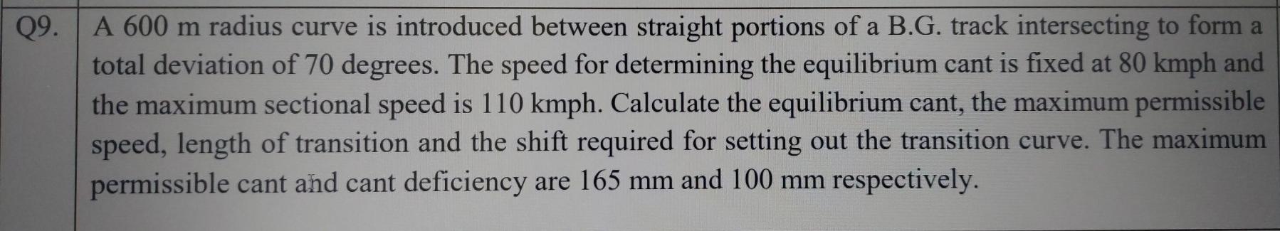 Solved urgent solution required pls.. | Chegg.com