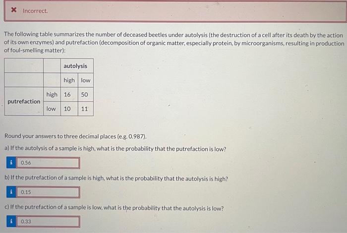 Solved The following table summarizes the number of deceased | Chegg.com