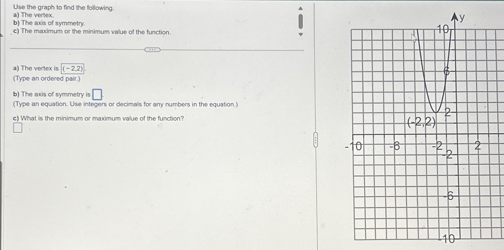 Solved Use the graph to find the following.a) ﻿The vertex.b) | Chegg.com