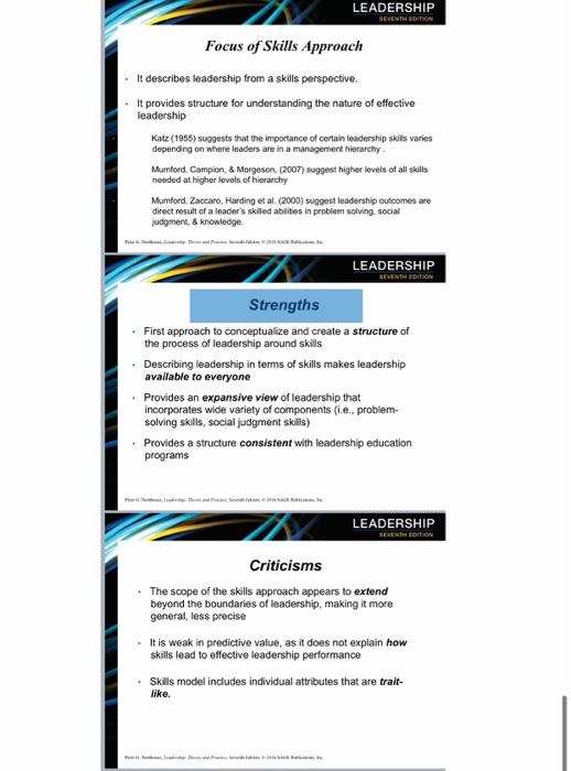Solved LEADERSHIP SEVENTH EDITION Skills Approach | Chegg.com