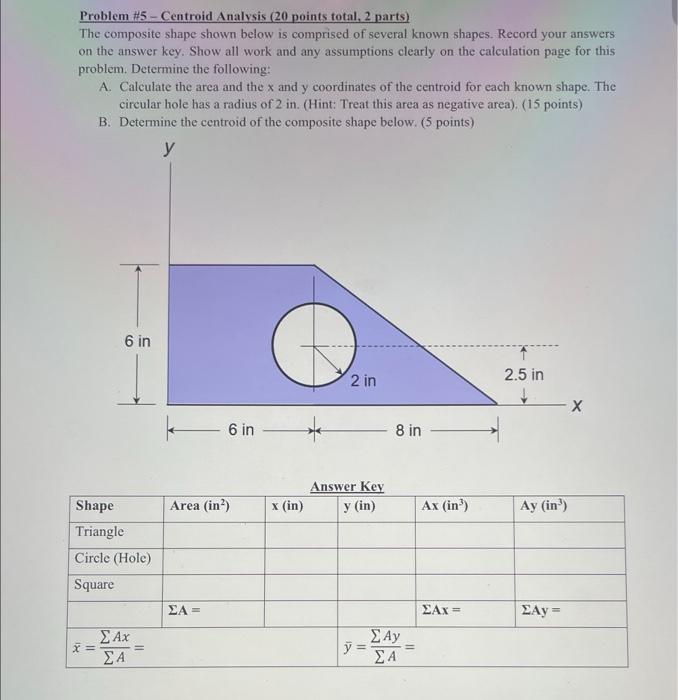 Solved Problem #5 - Centroid Analysis ( 20 points total, 2 | Chegg.com