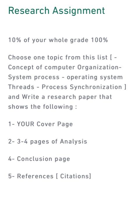Solved Research Assignment 10% of your whole grade 100% | Chegg.com