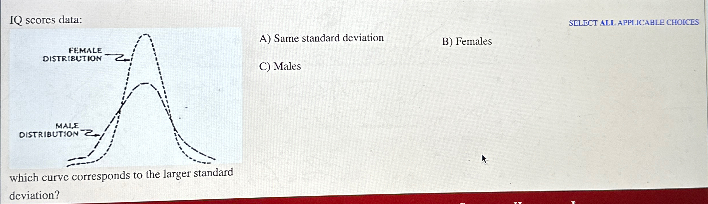 Solved IQ scores data:A) ﻿Same standard deviationC) | Chegg.com