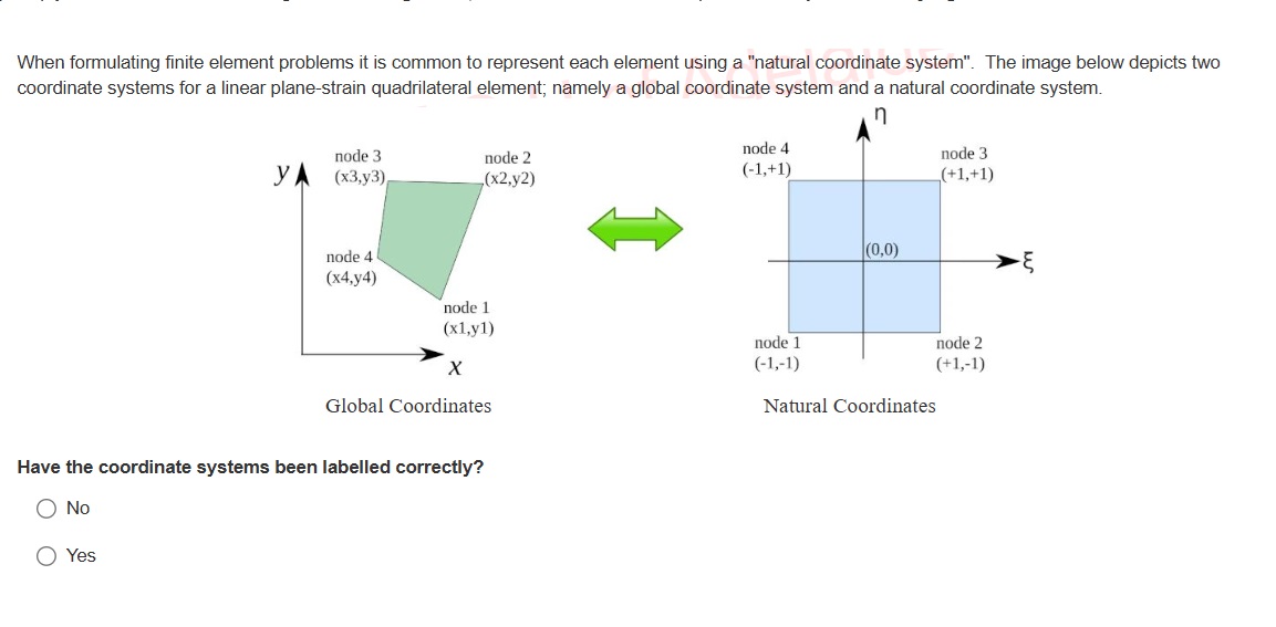 Solved When formulating finite element problems it is common | Chegg.com