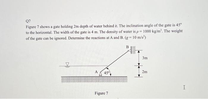 Solved Q7 Figure 7 shows a gate holding 2 m depth of water | Chegg.com