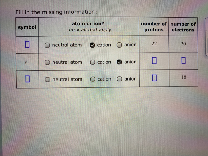 Solved Fill in the missing information: symbol atom or ion? | Chegg.com