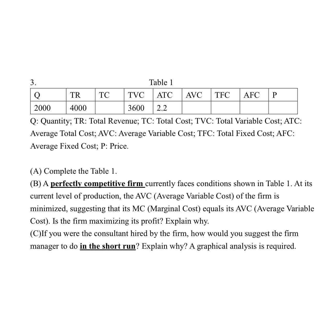 Solved Table | Chegg.com