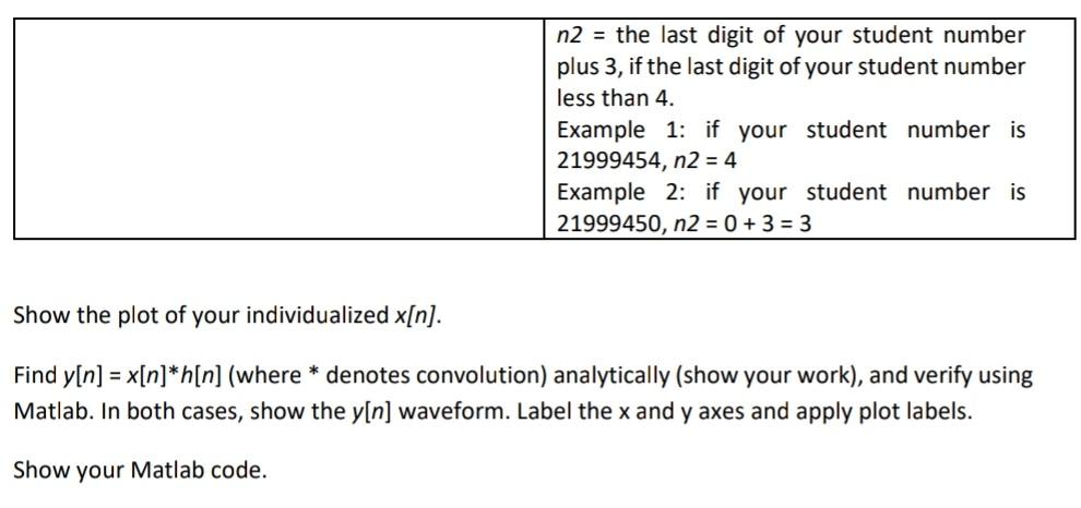 Assessment Objectives Use Of Analysis And Matlab To