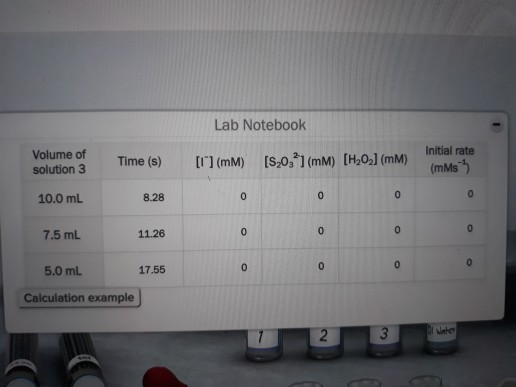 Solved How to calculate the initial concentration for each | Chegg.com