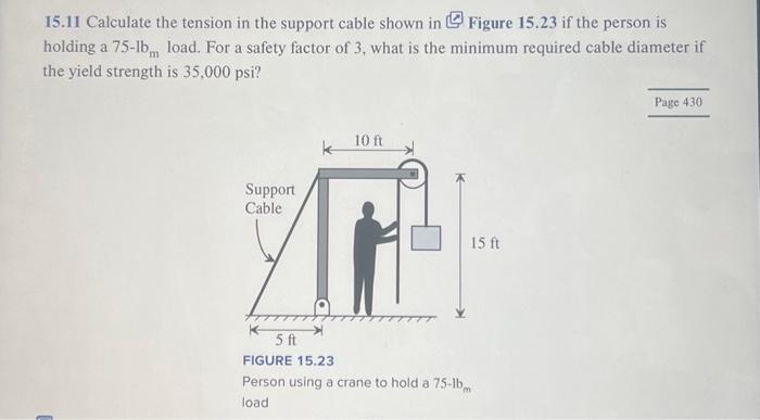 Solved 15.7 Calculate the compression force in the arm of | Chegg.com