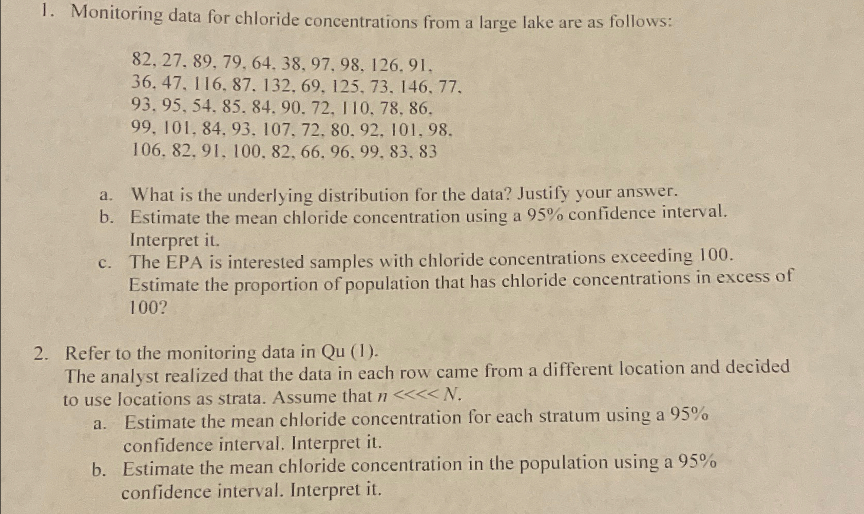 Solved Monitoring data for chloride concentrations from a | Chegg.com