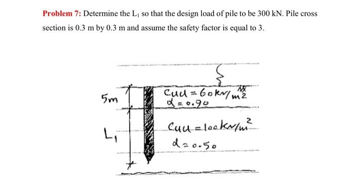 Solved Problem 7: Determine the L1 so that the design load | Chegg.com