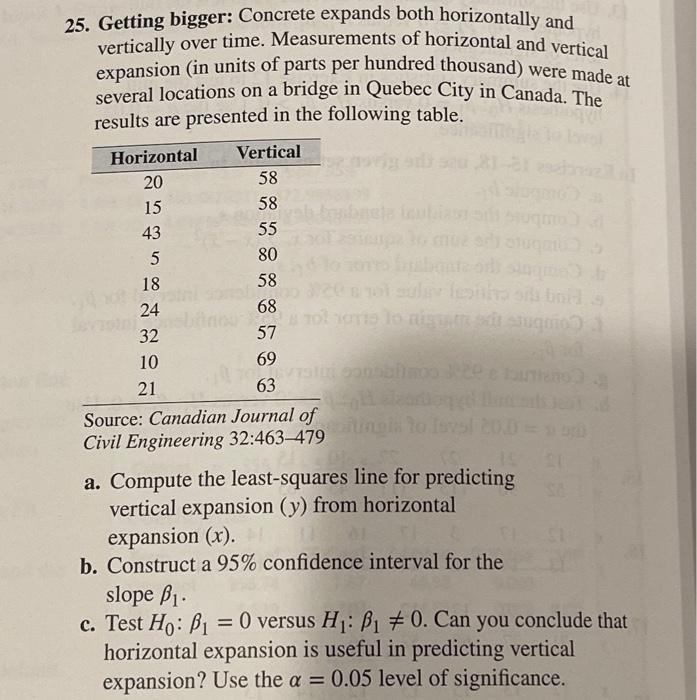 Solved 25. Getting bigger: Concrete expands both | Chegg.com