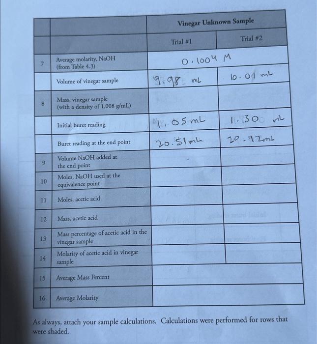 Solved I need help answering the questions shaded in grey. | Chegg.com