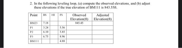 Solved 2. In the following leveling loop. (a) compute the | Chegg.com