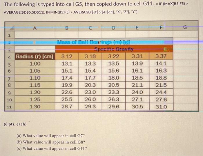 Solved The following is typed into cell G5, then copied down | Chegg.com