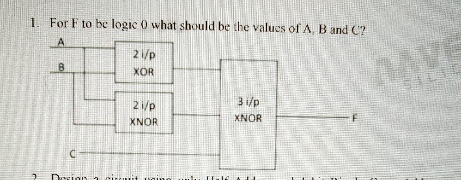 Solved For F ﻿to be logic 0 ﻿what should be the values of | Chegg.com
