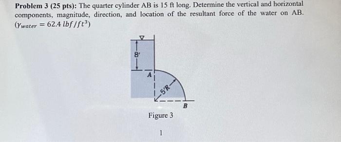Solved Problem 3 (25 pts): The quarter cylinder AB is 15 ft | Chegg.com