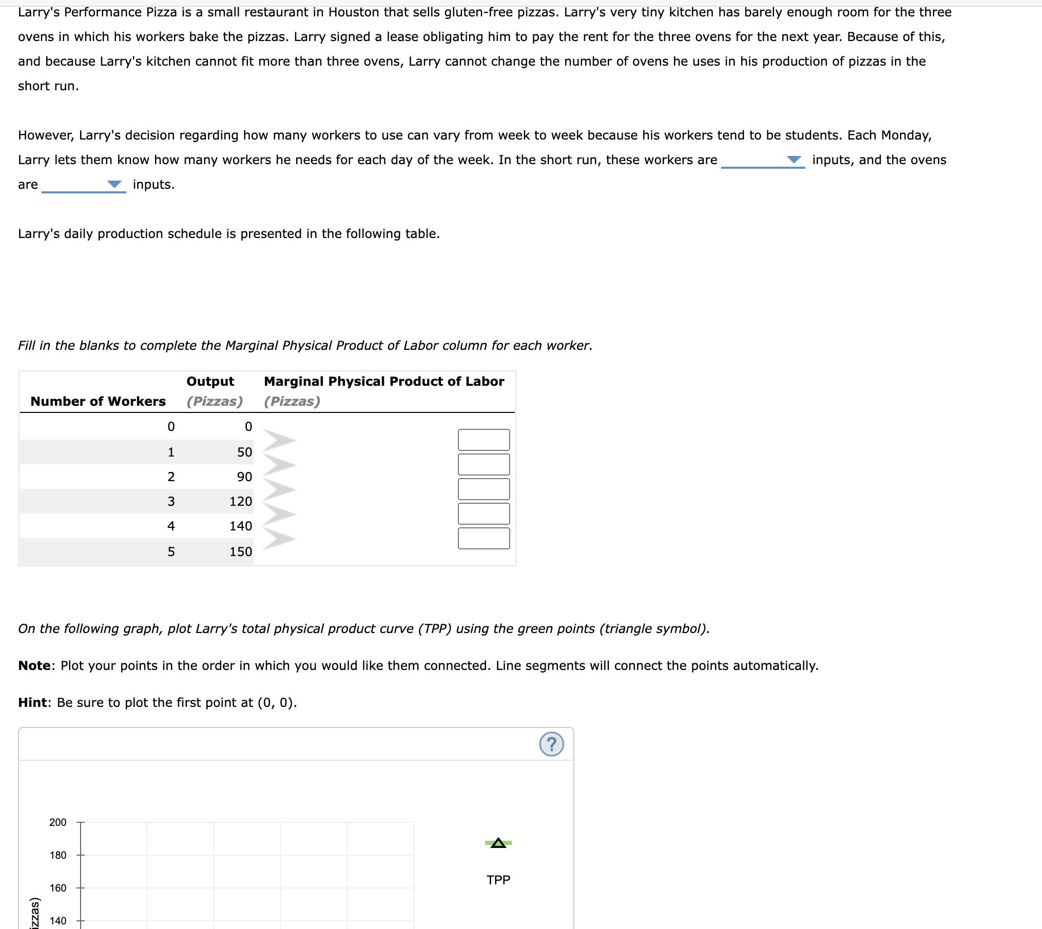 Solved Suppose that labor is Larry's only variable cost and | Chegg.com