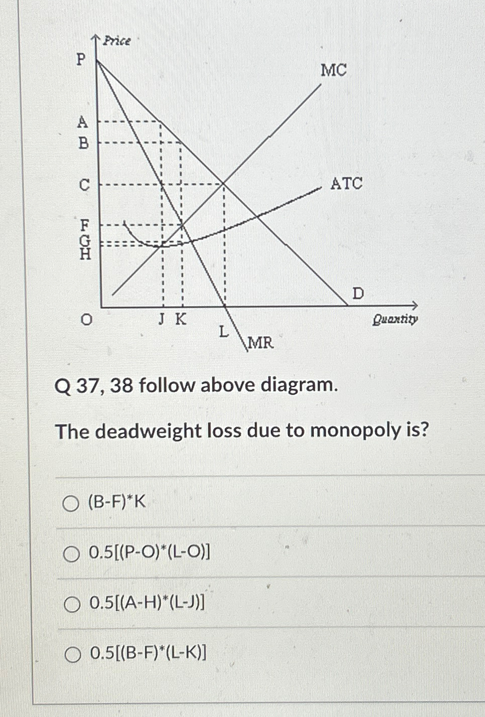 Solved Q 37, 38 ﻿follow above diagram.The deadweight loss | Chegg.com