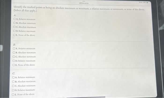 Solved Identify the marked points as being an absolute | Chegg.com