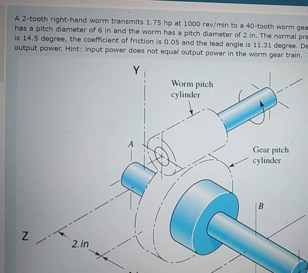 Solved A 2-tooth right-hand worm transmits 1.75 hp at 1000 | Chegg.com