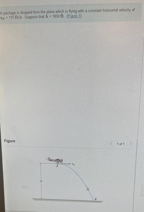 Solved A package is dropped from the plane which is flying | Chegg.com