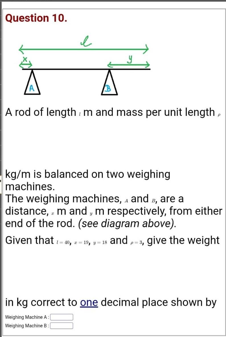 Solved Question 10. l У A rod of length m and mass per unit | Chegg.com