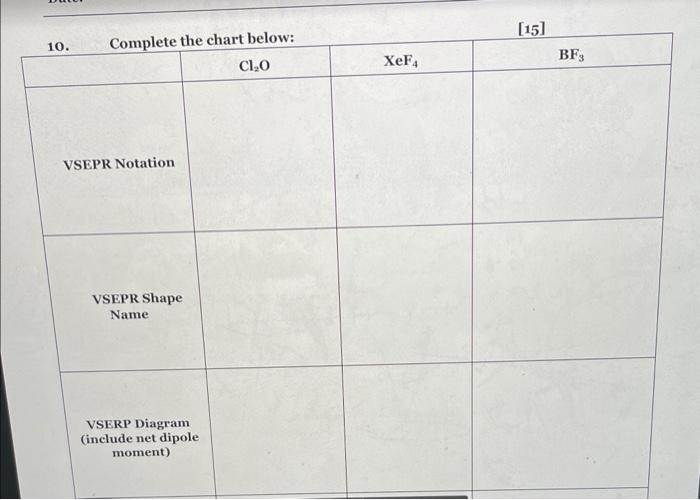 Solved SCH4U Structure and Properties of Matter Assignment | Chegg.com
