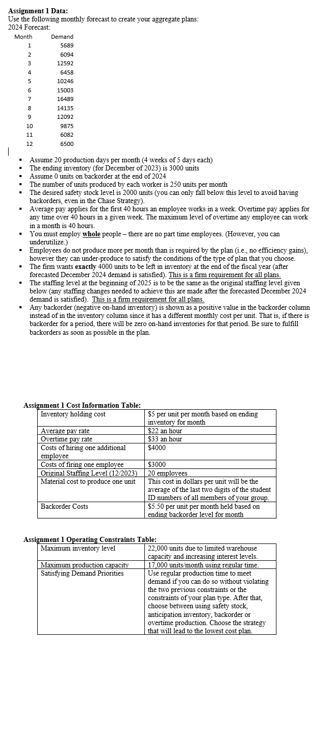 Solved I NEED A CHASE PLAN AND LEVEL-UTILIZATION. DO NOT | Chegg.com