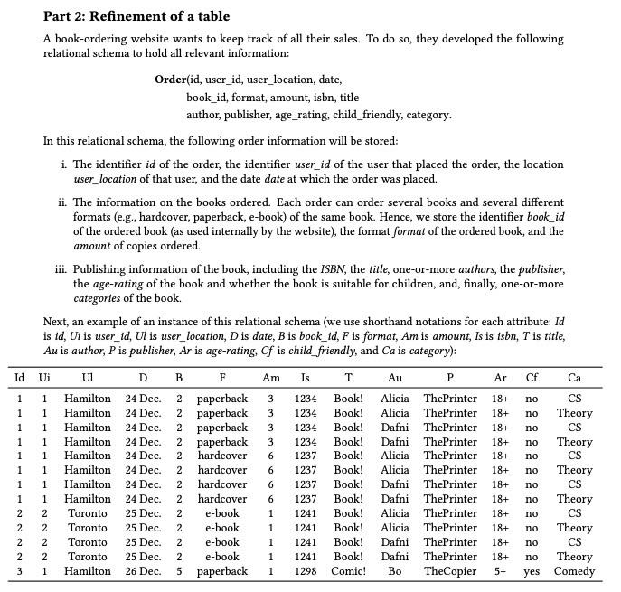 Solved Part 2: Refinement of a table A book-ordering website | Chegg.com