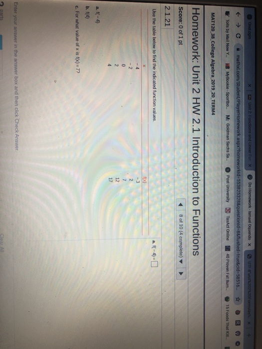 Solved Onelogin * Unit 2: Functions and Linear Fur * Do | Chegg.com