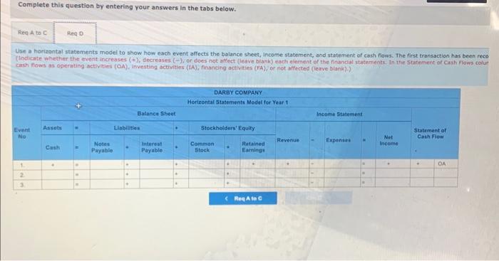 Solved Exercise 9-2A (Static) Effects of recognizing accrued | Chegg.com
