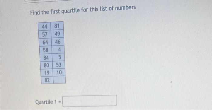 Solved Find the first quartile for this list of numbers 4481 | Chegg.com