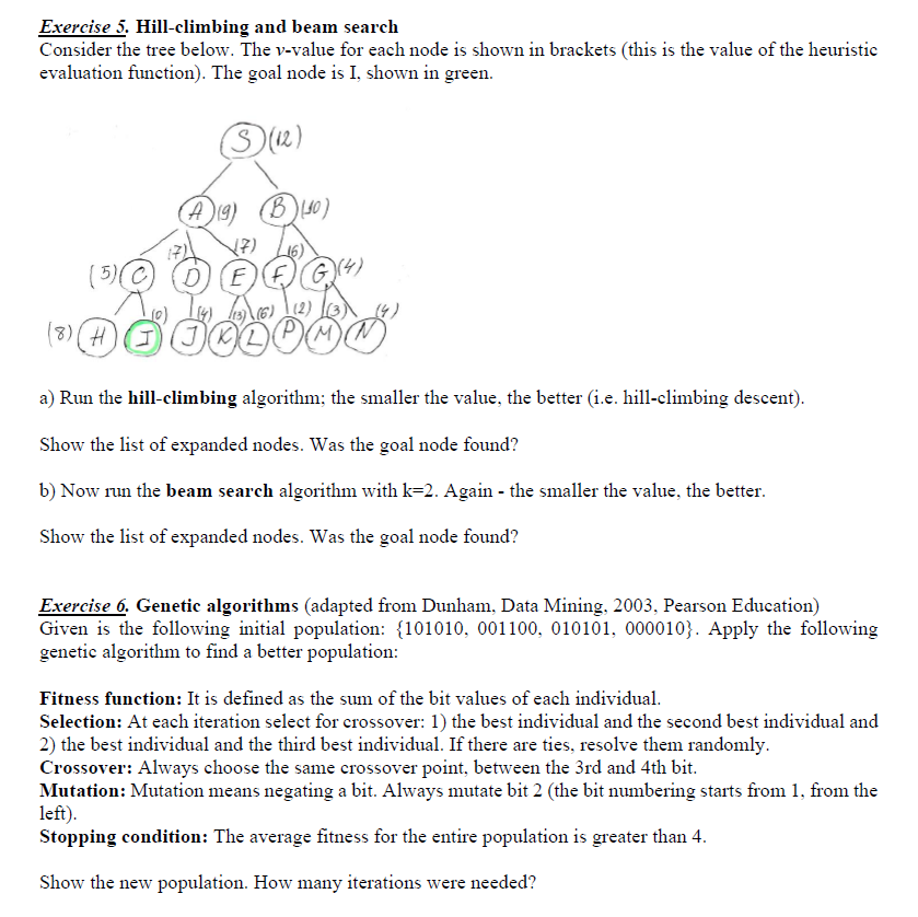 Solved Exercise 5. Hill-climbing and beam search Consider | Chegg.com