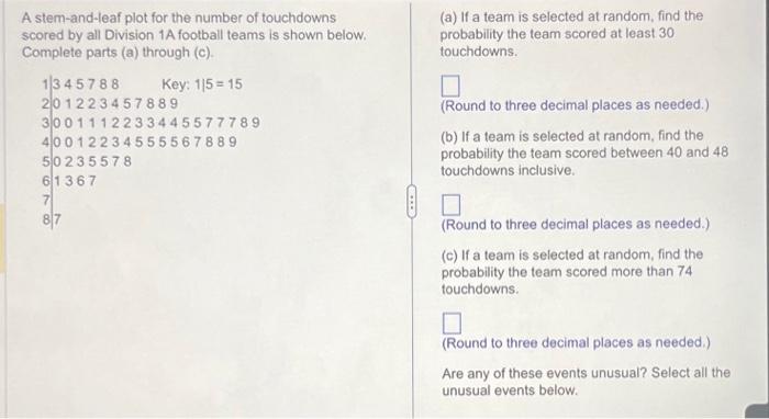 Solved A stem-and-leaf plot for the number of touchdowns | Chegg.com