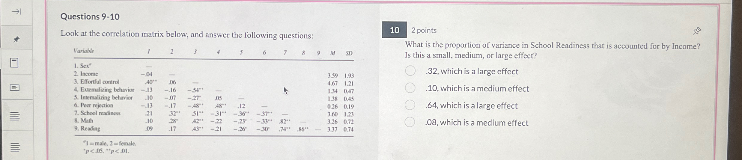 Solved Questions 9-10Look at the correlation matrix below, | Chegg.com