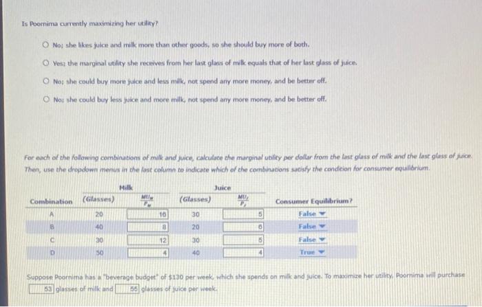 Solved 4. Finding the optimal combination of two goods | Chegg.com