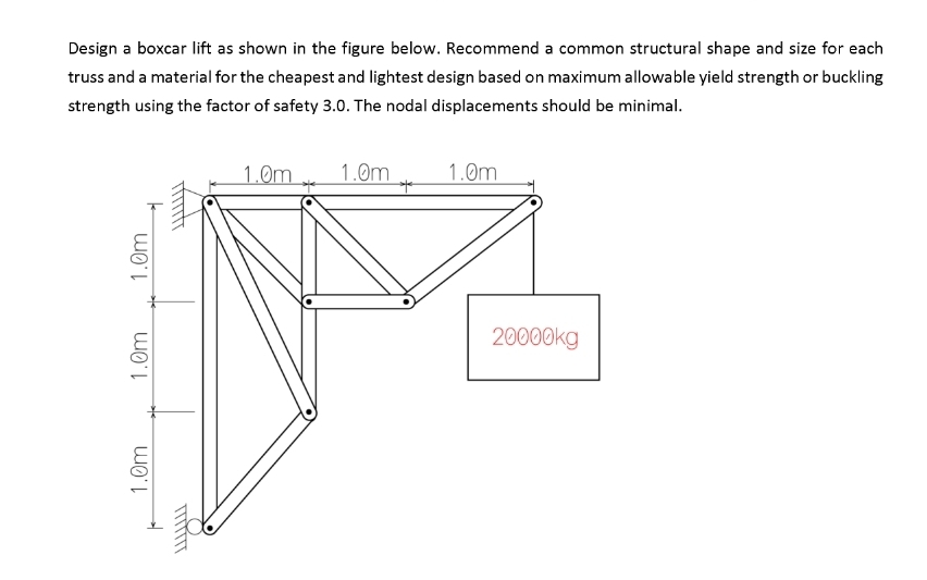 Design a boxcar lift as shown in the figure below. | Chegg.com