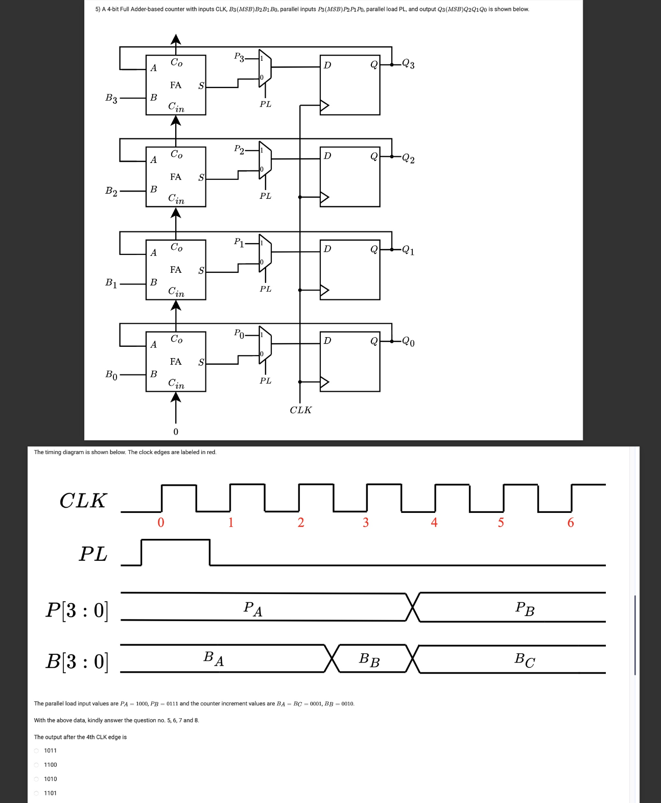 Solved The timing diagram is shown below. The clock edges | Chegg.com