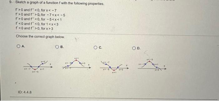 Solved f′>0 and f′′ 0, for −7 | Chegg.com