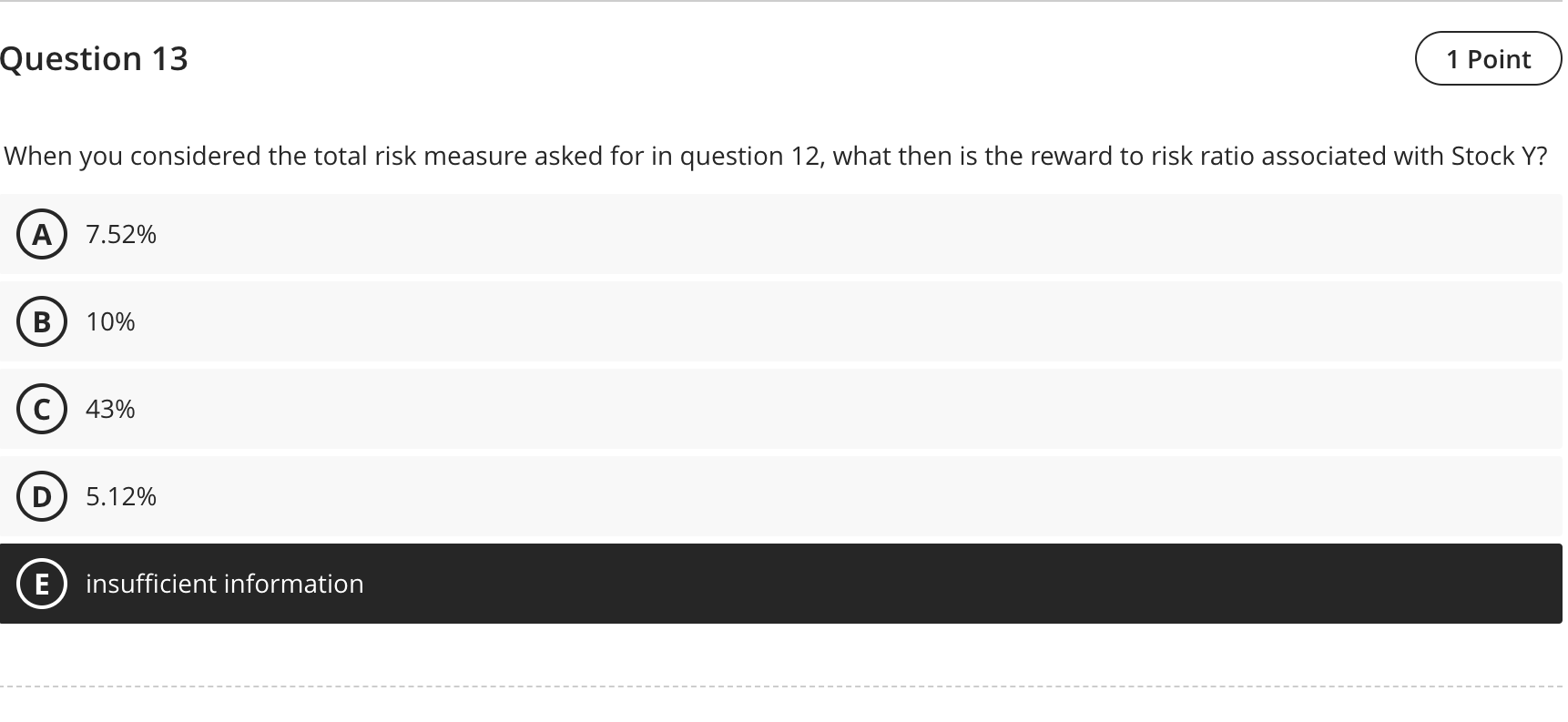 Solved Question 13 ﻿When you considered the total risk | Chegg.com