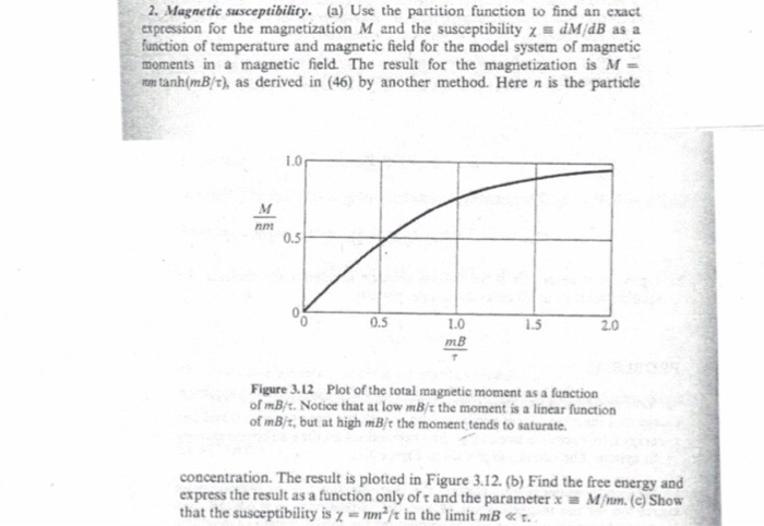 Solved 2. Magnetic susceptibility. (a) Use the partition | Chegg.com