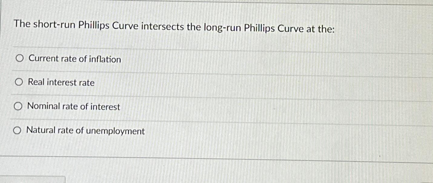 Solved The short-run Phillips Curve intersects the long-run | Chegg.com