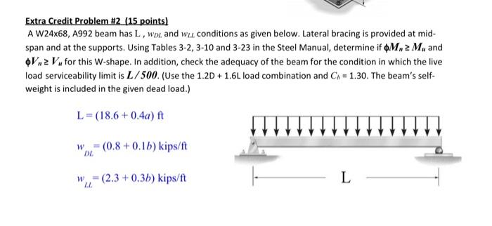 Solved Extra Credit Problem #2 (15 points) A W24x68, A992 | Chegg.com