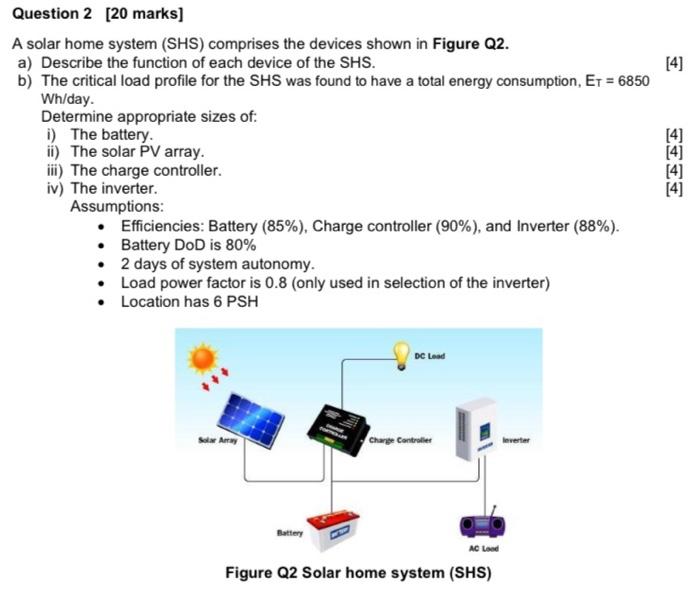 Solved A solar home system (SHS) comprises the devices shown | Chegg.com