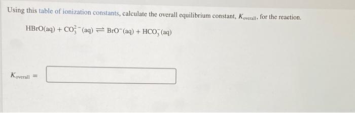 Solved Using the table of ionization constants, calculate | Chegg.com