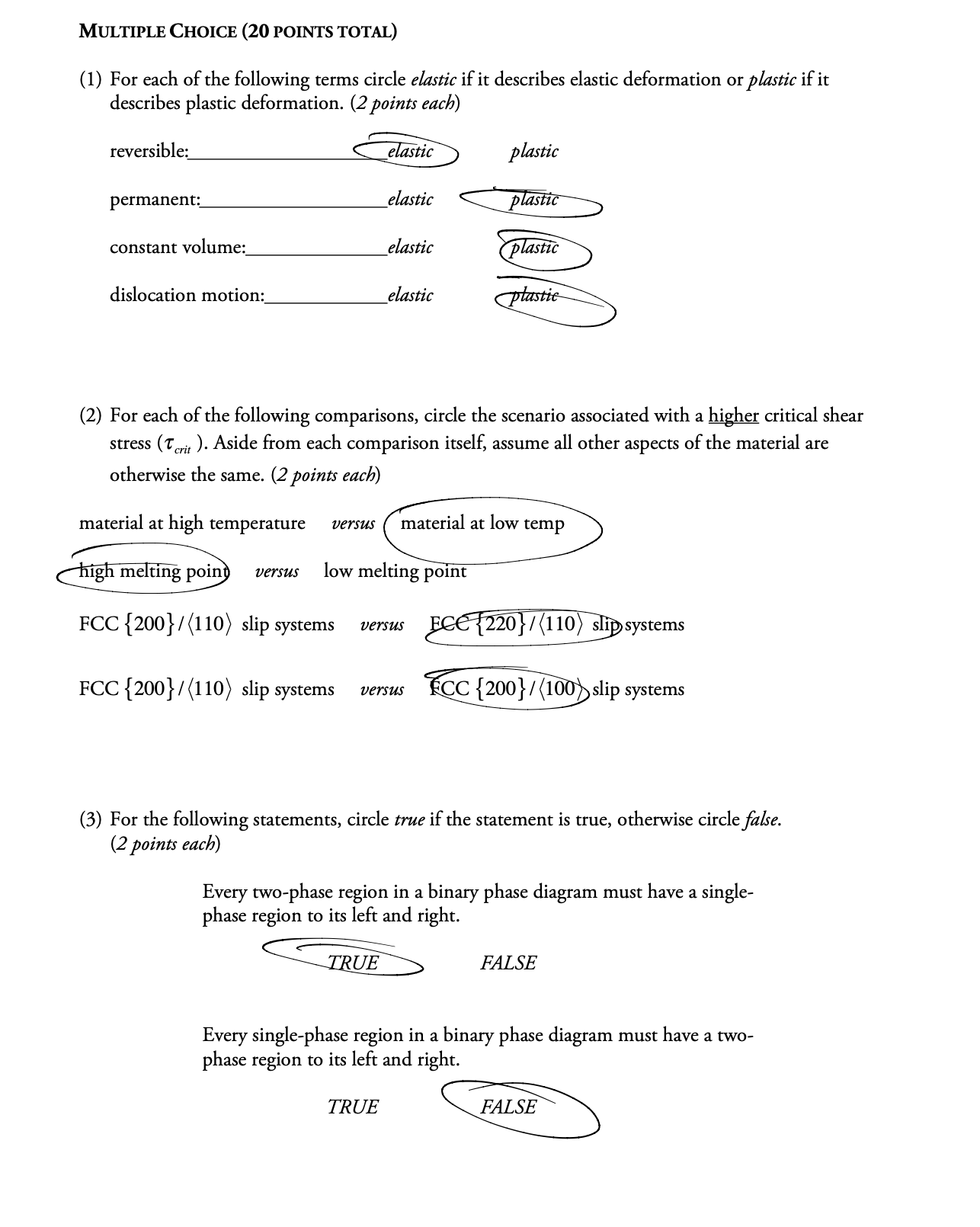 Solved (1) ﻿For each of the following terms circle elastic | Chegg.com