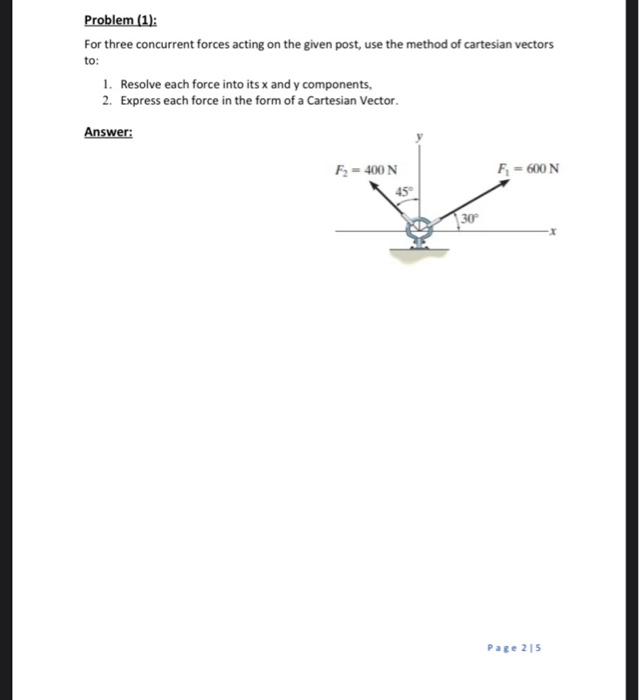 Solved Problem (1): For three concurrent forces acting on | Chegg.com